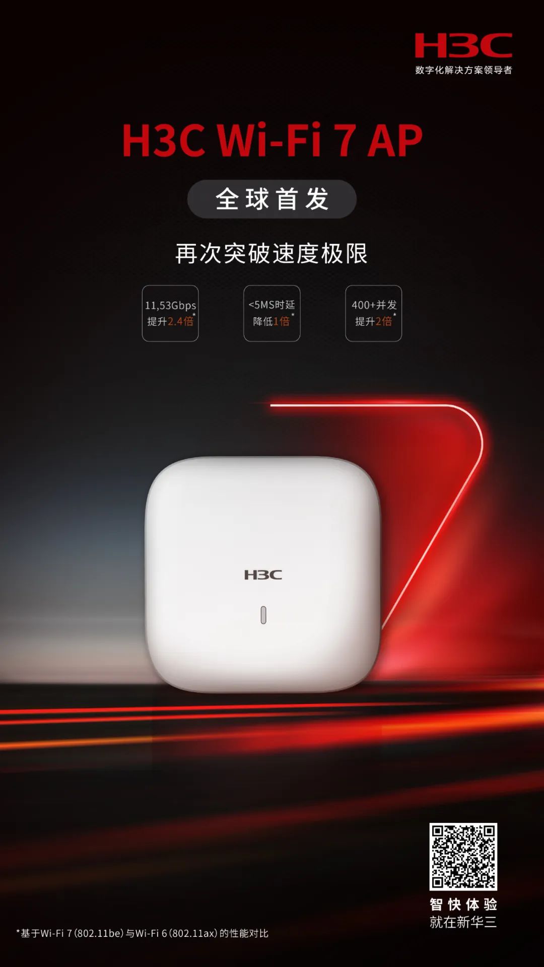 World premiere!H3C launches new smart native Wi-Fi 7 AP - iNEWS