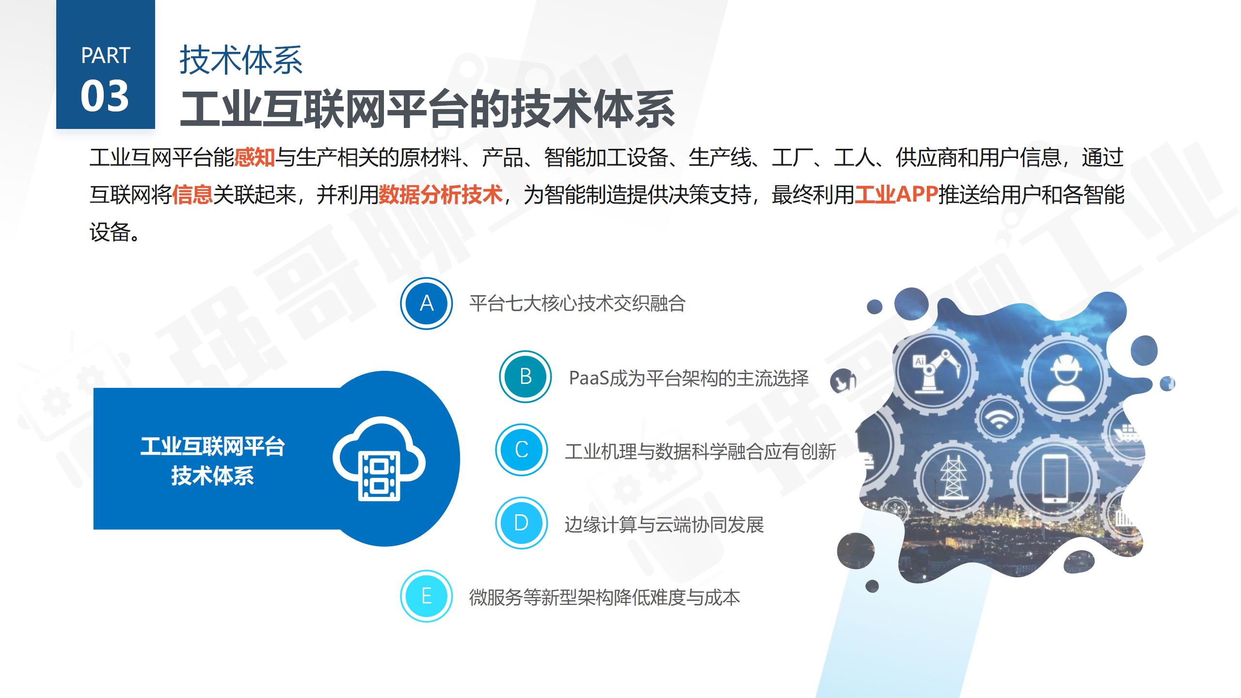 Industrial Internet platform technology system - iMedia