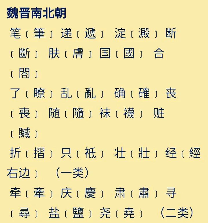 Simplified characters that appeared in the past dynasties - iNEWS