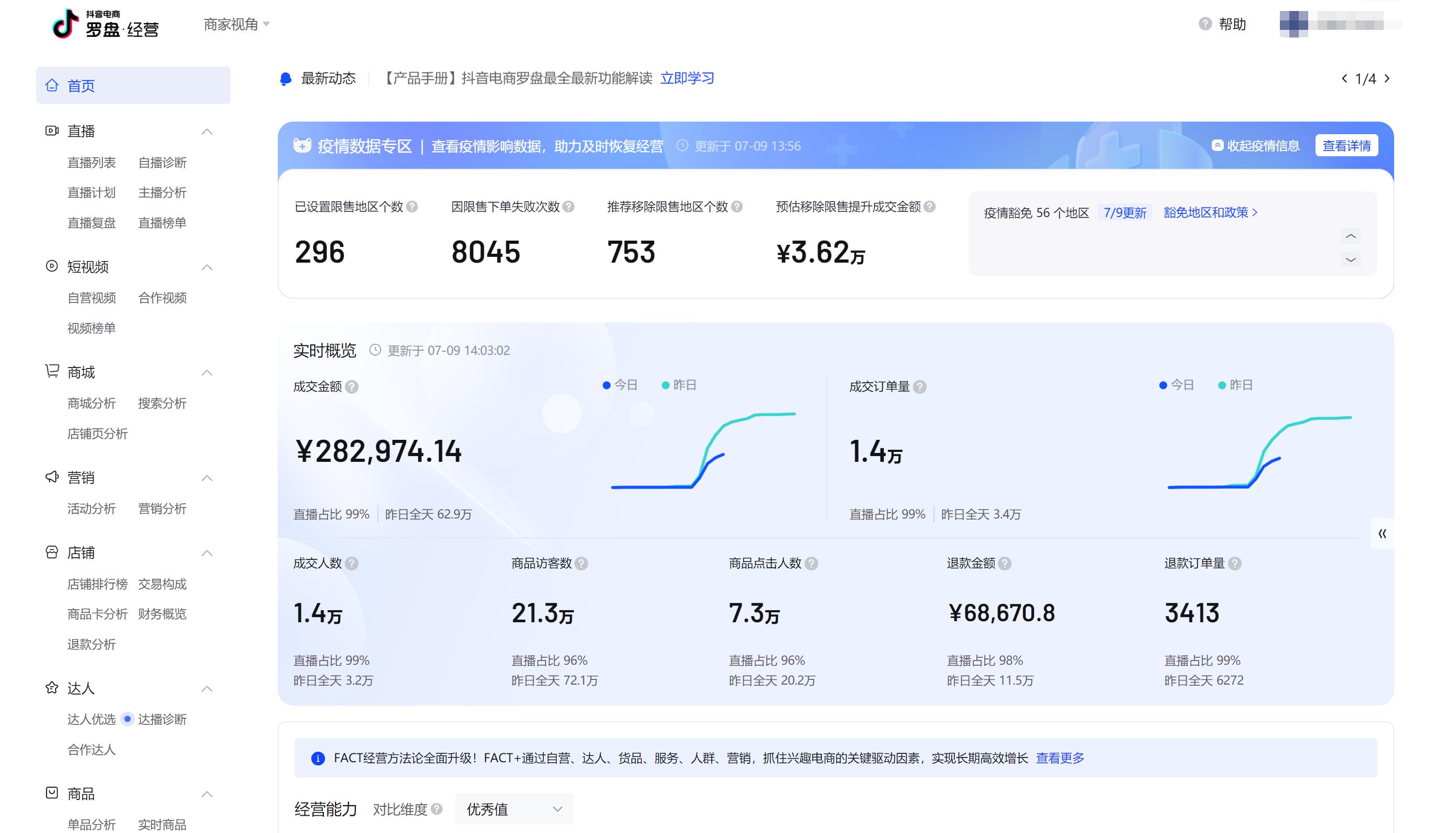 "The Douyin store can earn more than 10,000 yuan a month if it has no ...