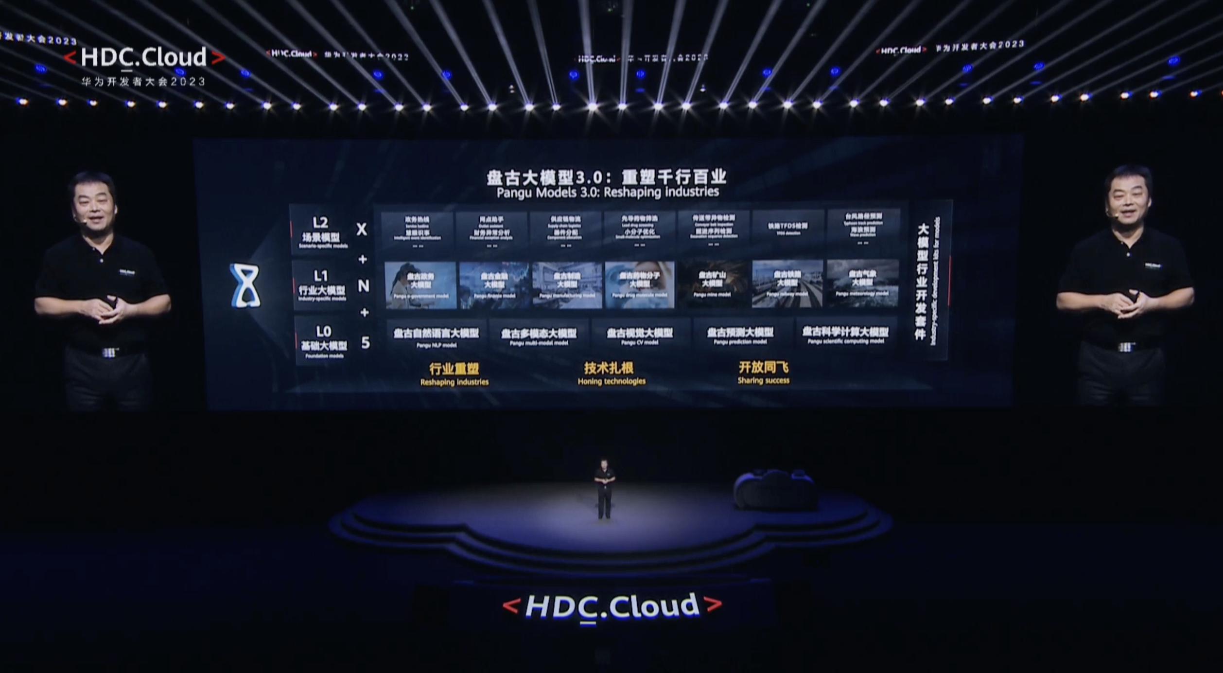 The shot is the king! Huawei's Pangu Large Model 3.0 is released, AI ...