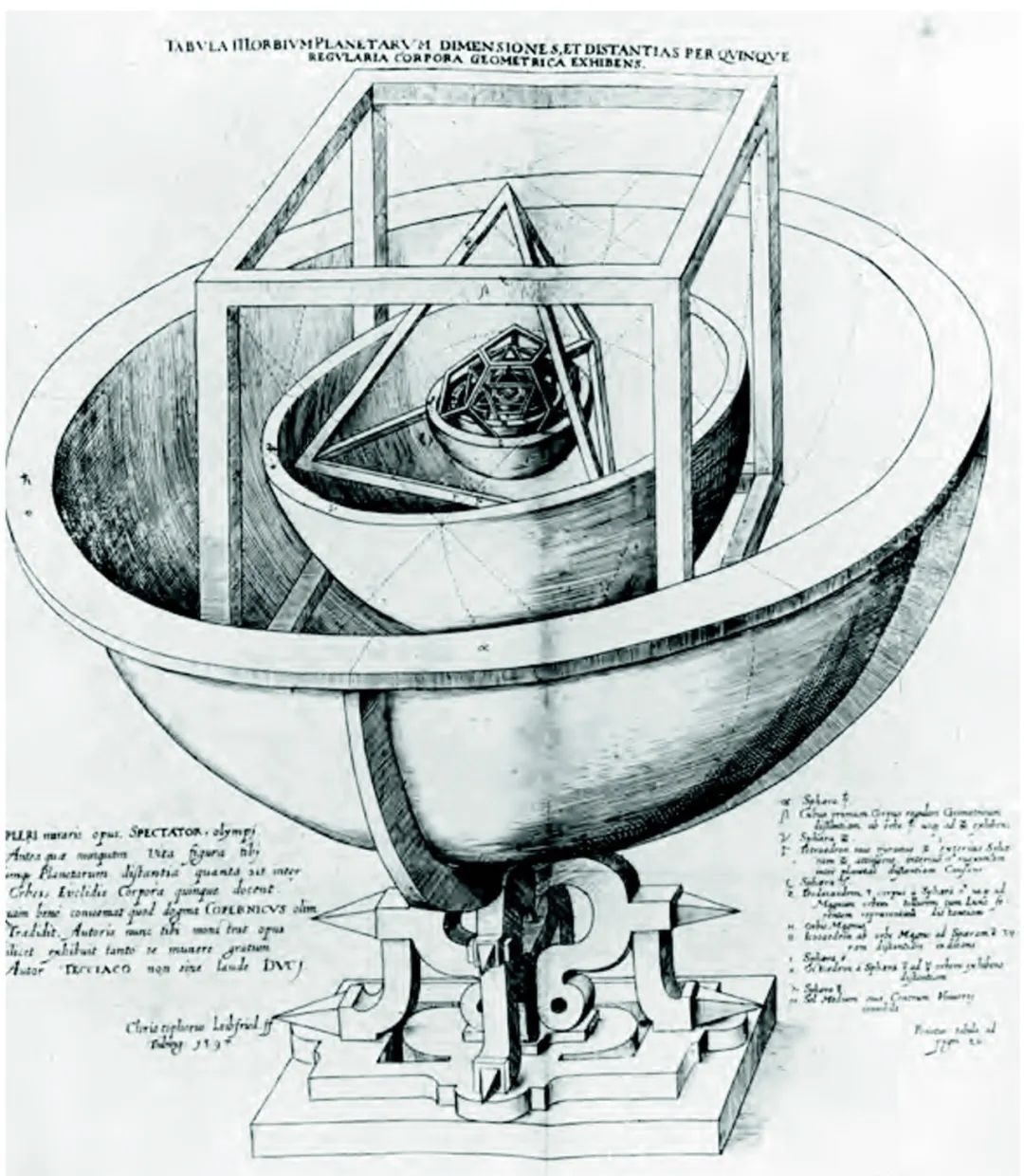 The Legislator of the Sky - Kepler, and the Mystery of Planetary Motion ...