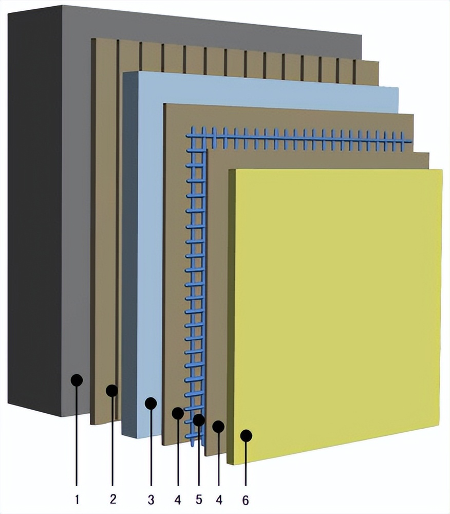 What are Ceramic Sheets? Is it good or not, what are the pros and cons ...