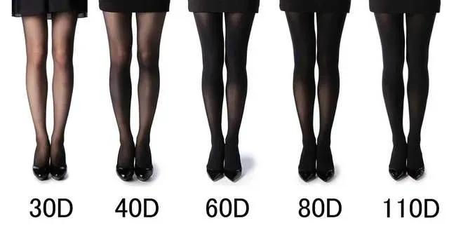 Absolutely serious types of stockings popular science (1) - iNEWS