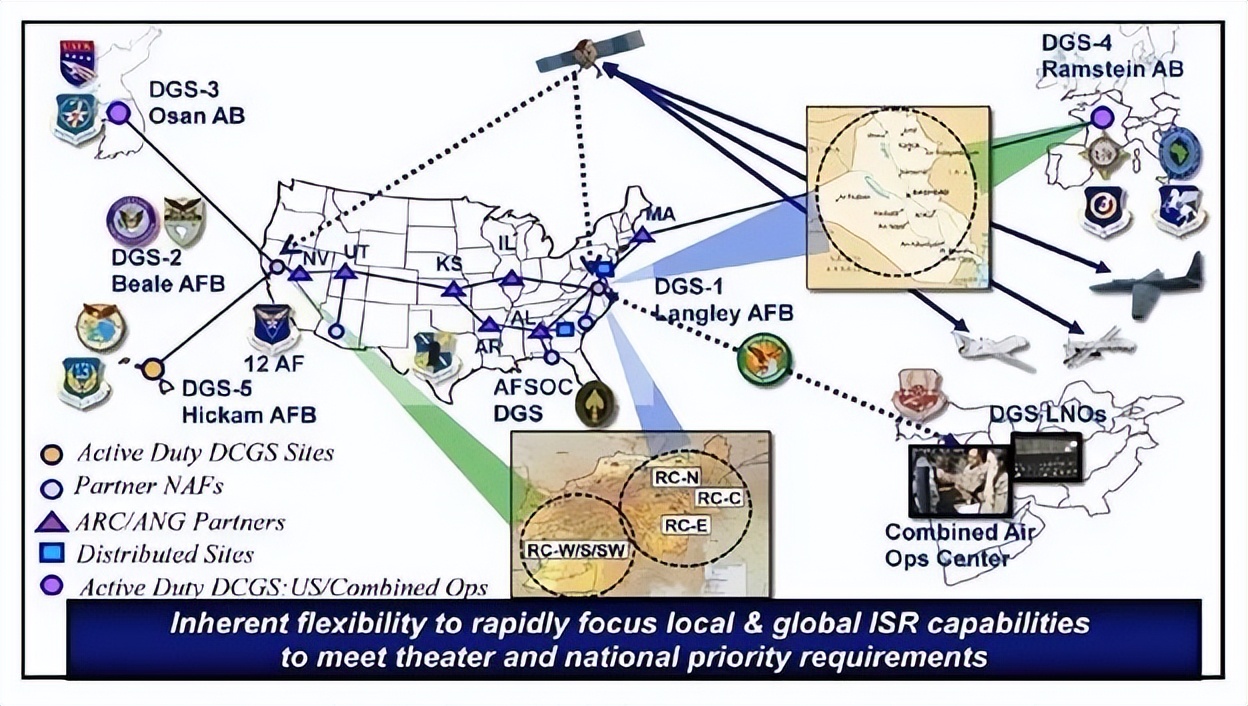 U.S. military intelligence officer analyzes the pros and cons of using ...