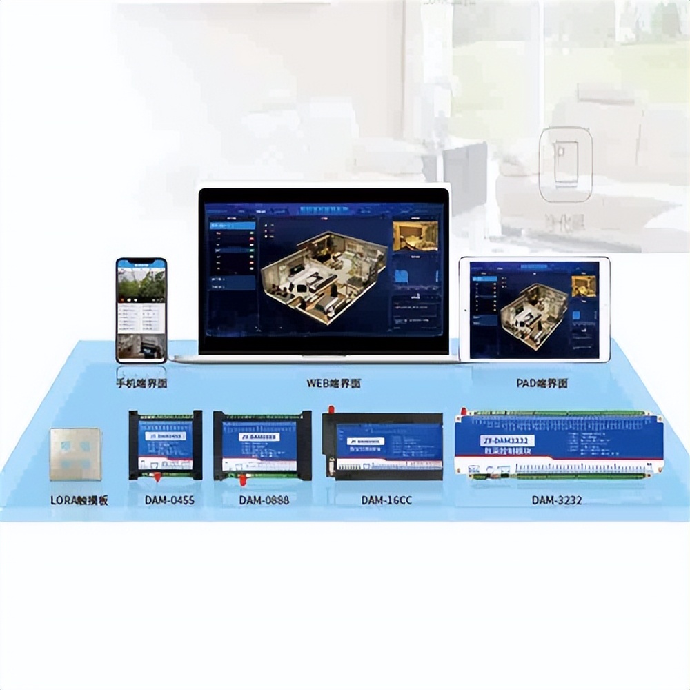 Application of Sensors in IoT Smart Lighting - iNEWS