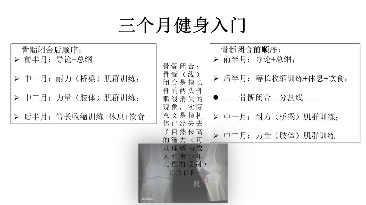 Getting Started - Training Divide - iMedia