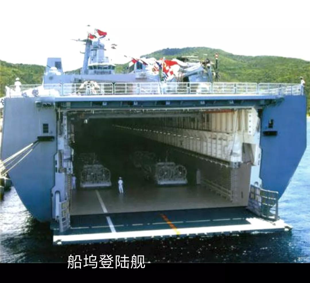 Talking about Landing Operations Crossing the Sea: Amphibious ...