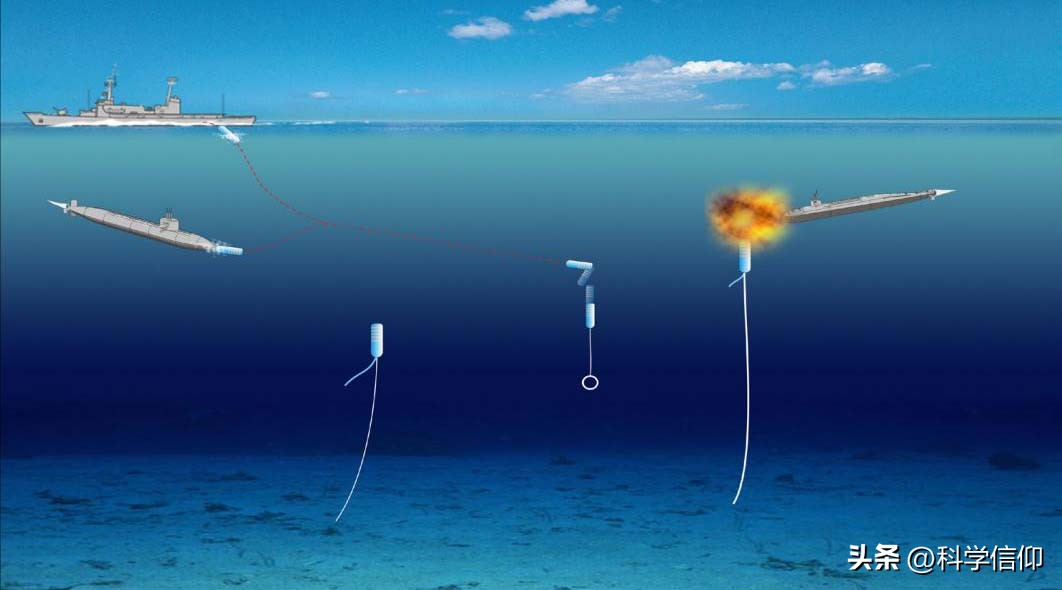 Sea mines, a simple but effective naval weapon, how does it keep pace ...