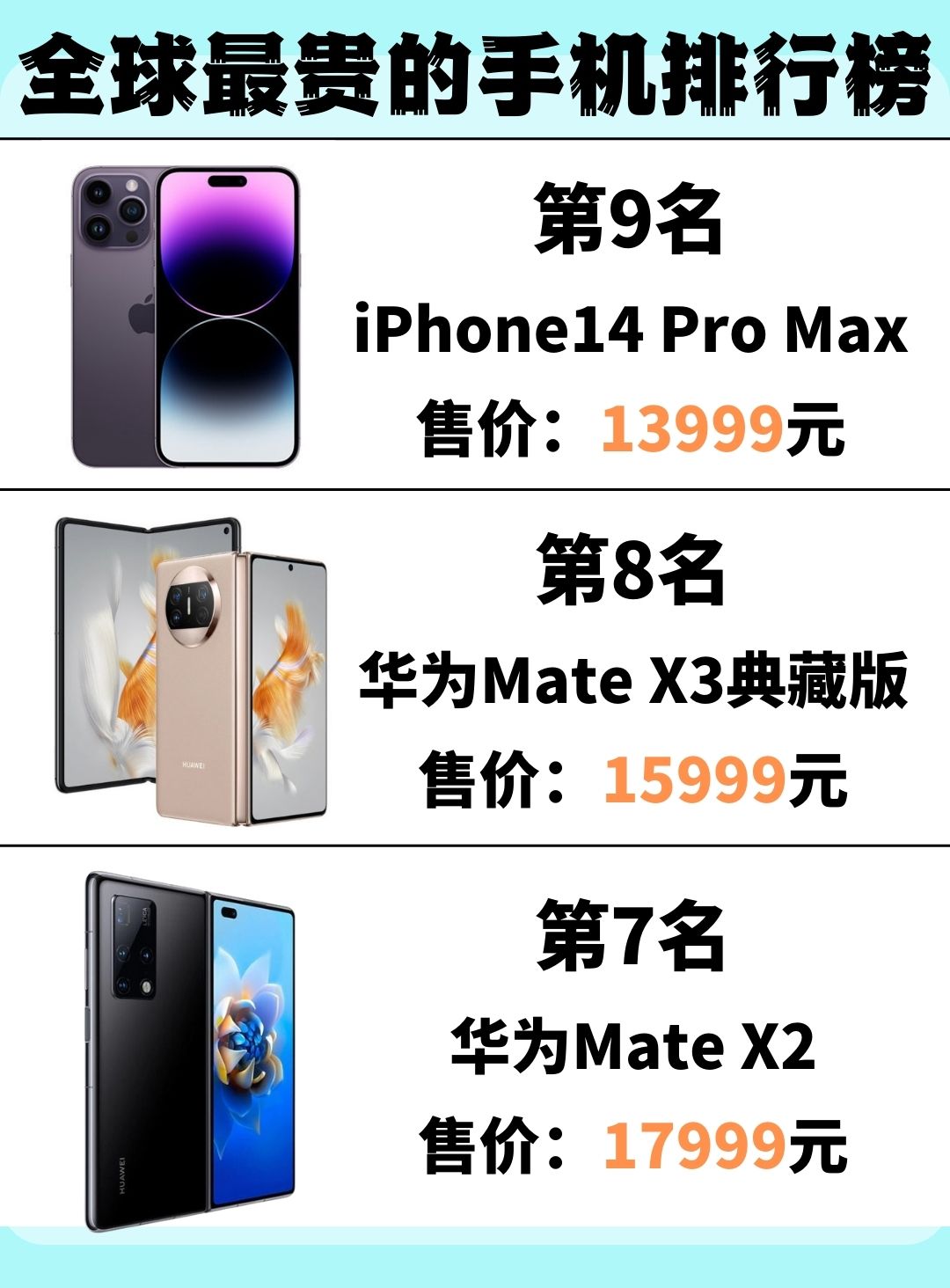 Taking stock of the world's most expensive mobile phone rankings ...