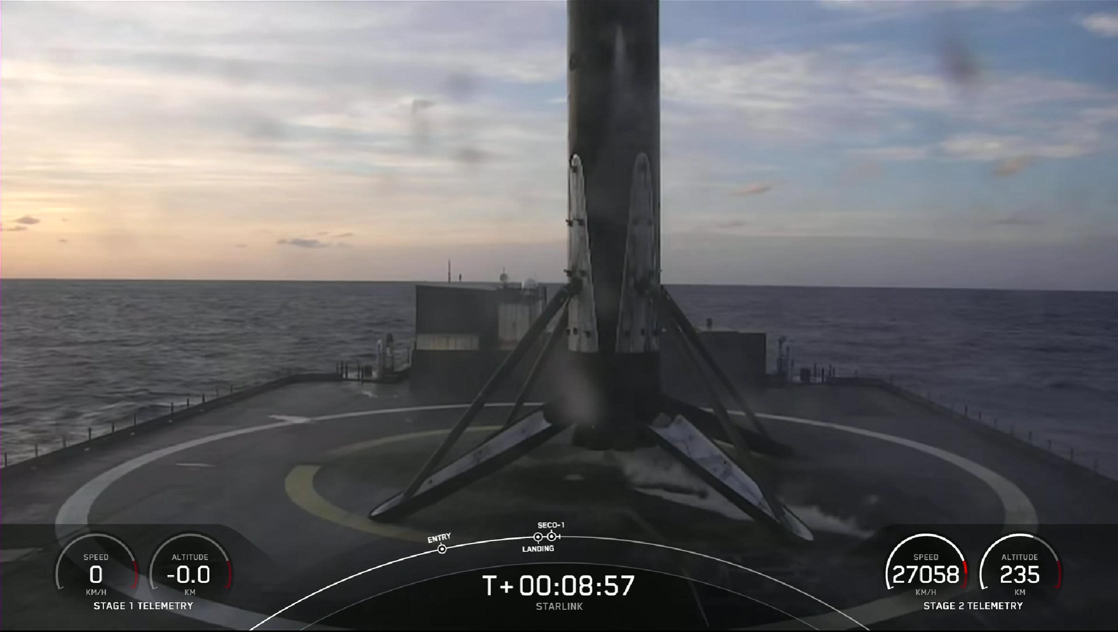 Spacex completed 3 rocket launches within 36 hours, with 1949 ...