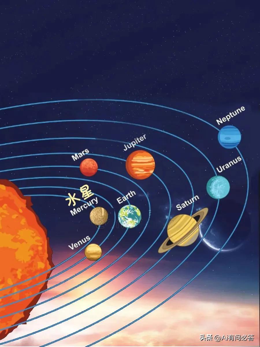 How are earthquakes on Mercury and Earth different? - iNEWS