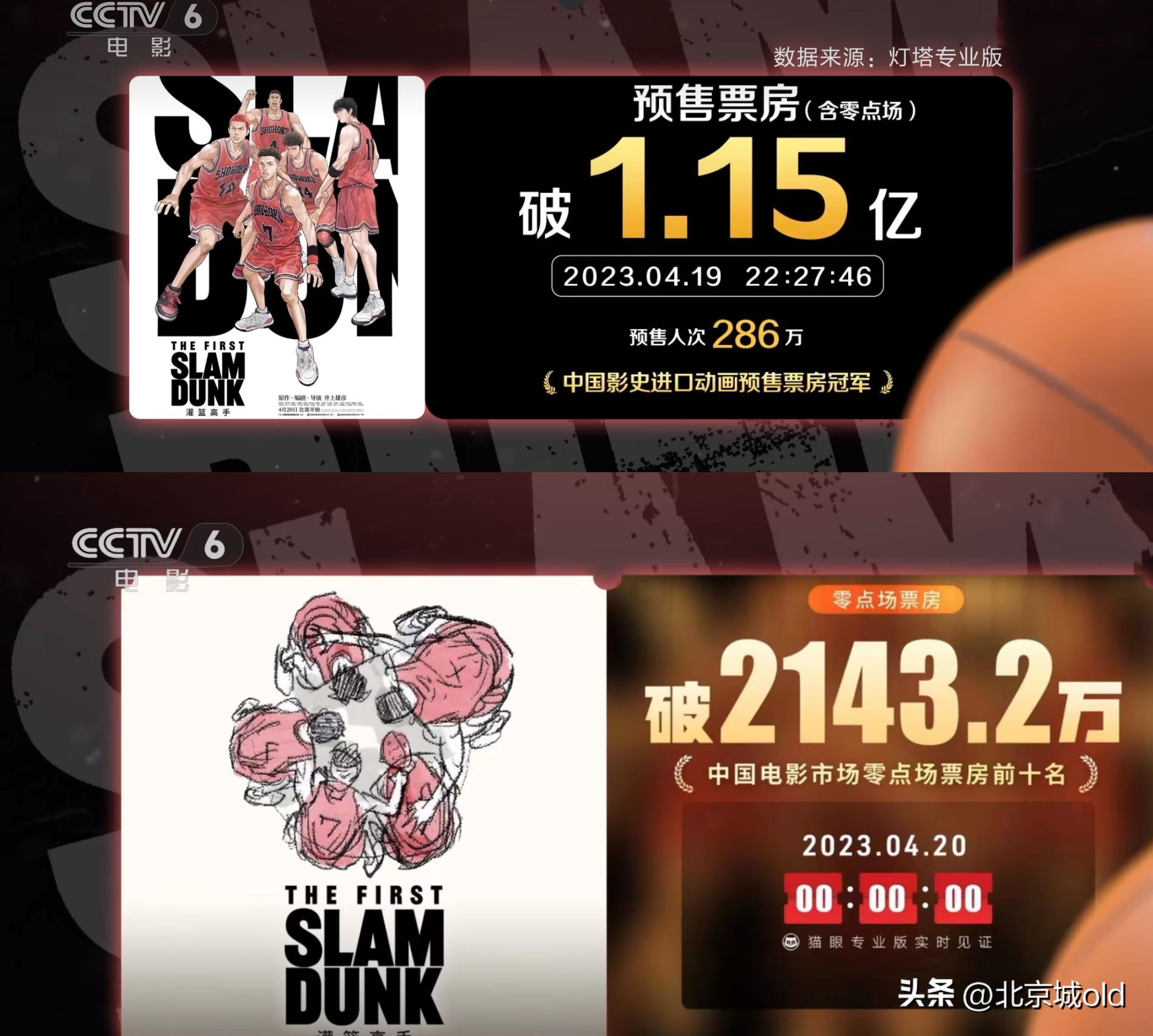 Slam Dunk Movie: Seize the box office champion, realize the dream of ...