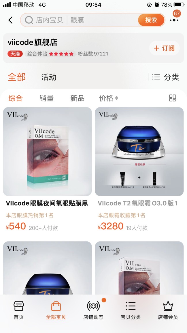 In 2022, the VIIcode brand will rise in price against the trend. Where ...