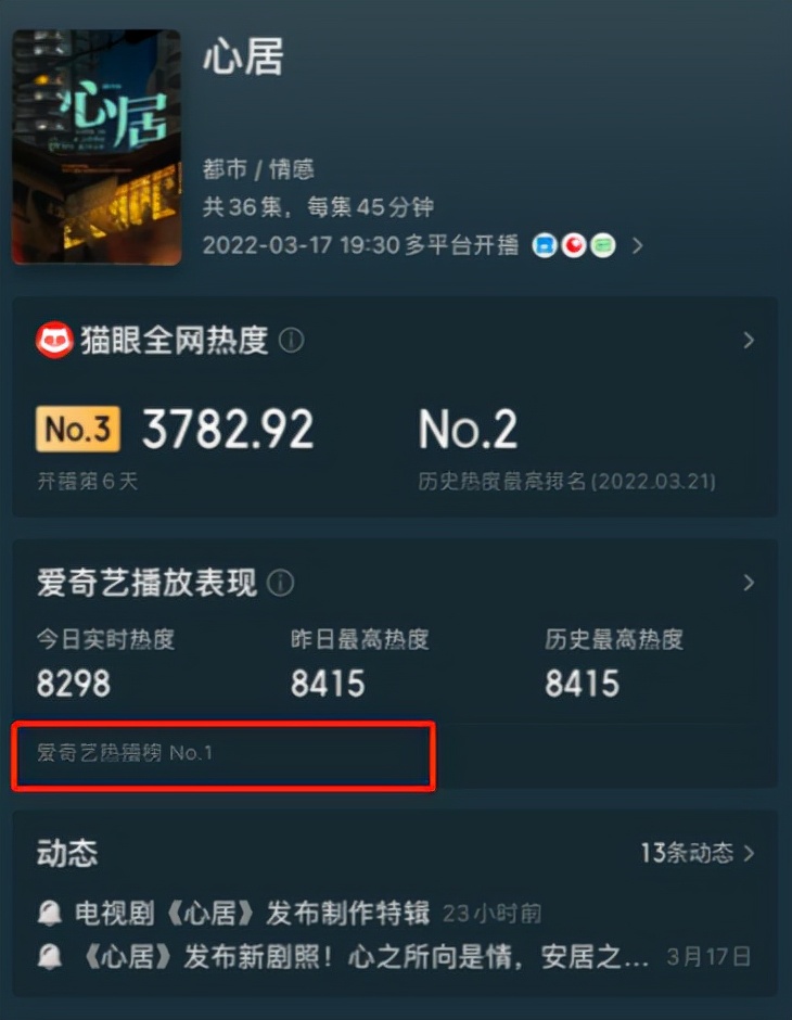 Gu Lei's offline in "Home of the Heart" hints at the final outcome of ...