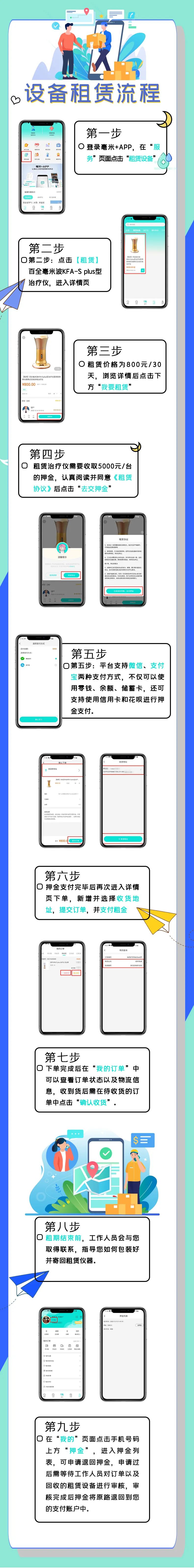 Caring for users, we are in action!The new KFA-S plus product rental activity is hereby launched ...