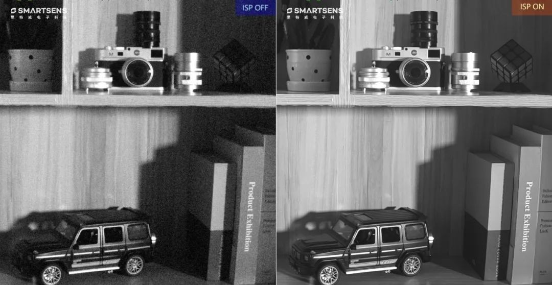 Smartway launched a new 2.3MP car-grade Sensor+ISP two-in-one global ...