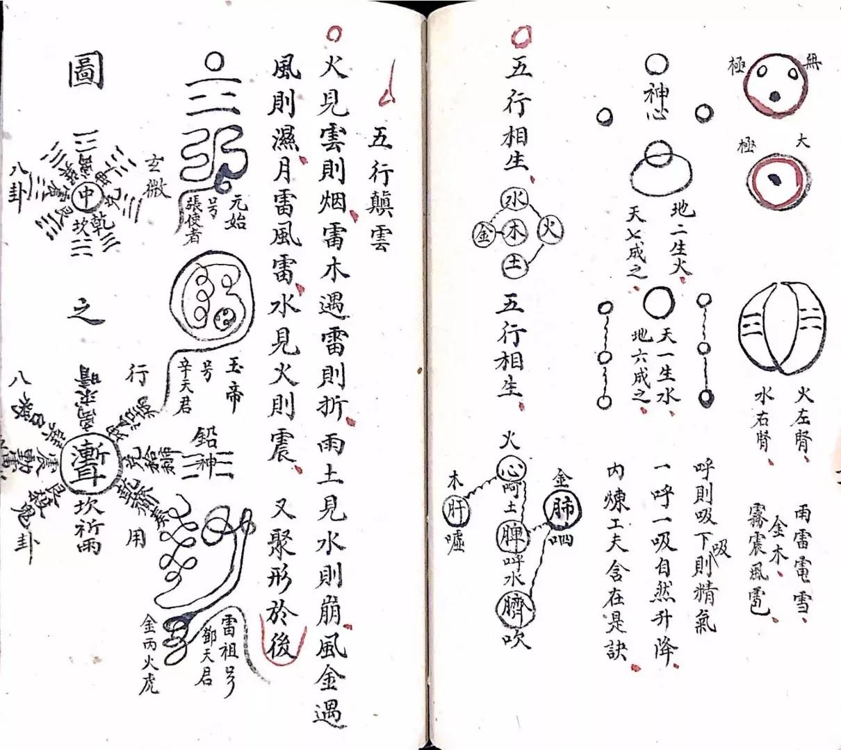 "Wanfa Guizong" is an ancient Taoist manuscript - iMedia