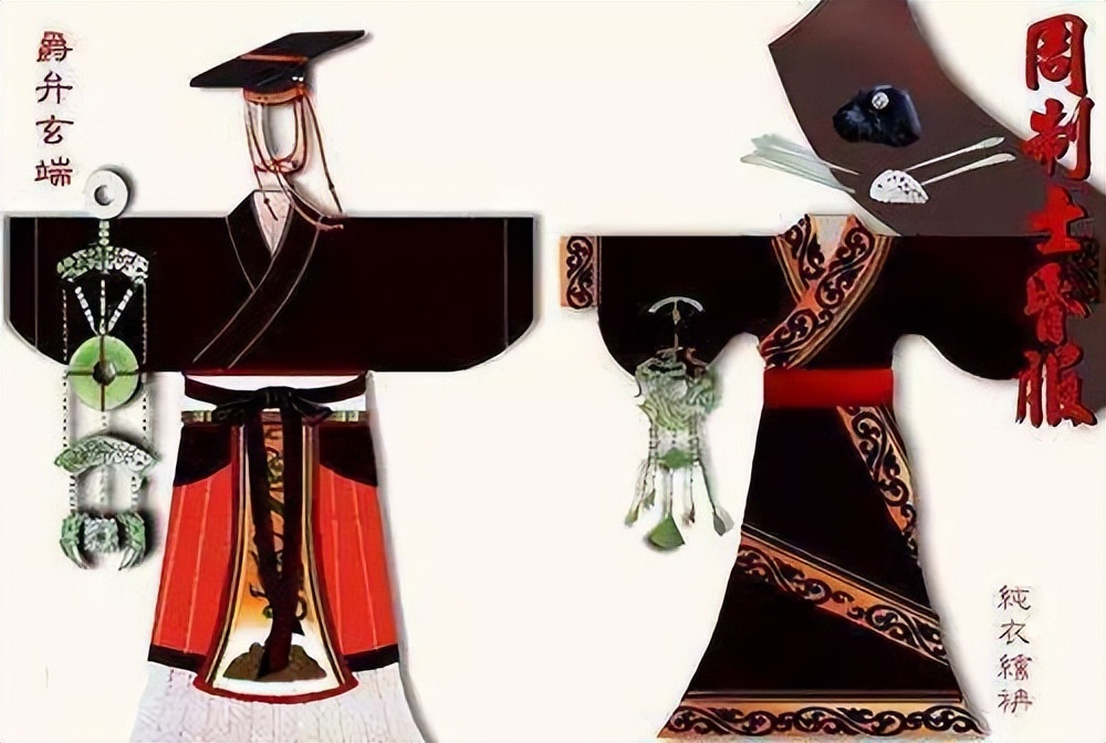 How did the development of the "official clothing color system ...