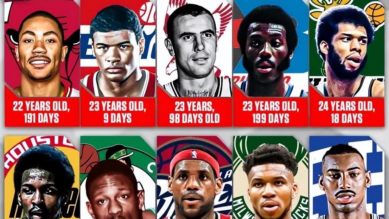 How hard is it to be crowned regular season MVP before turning 25?There ...