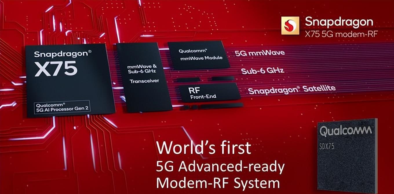 The effect of "sanctions" on Huawei is beginning to show. The world's ...