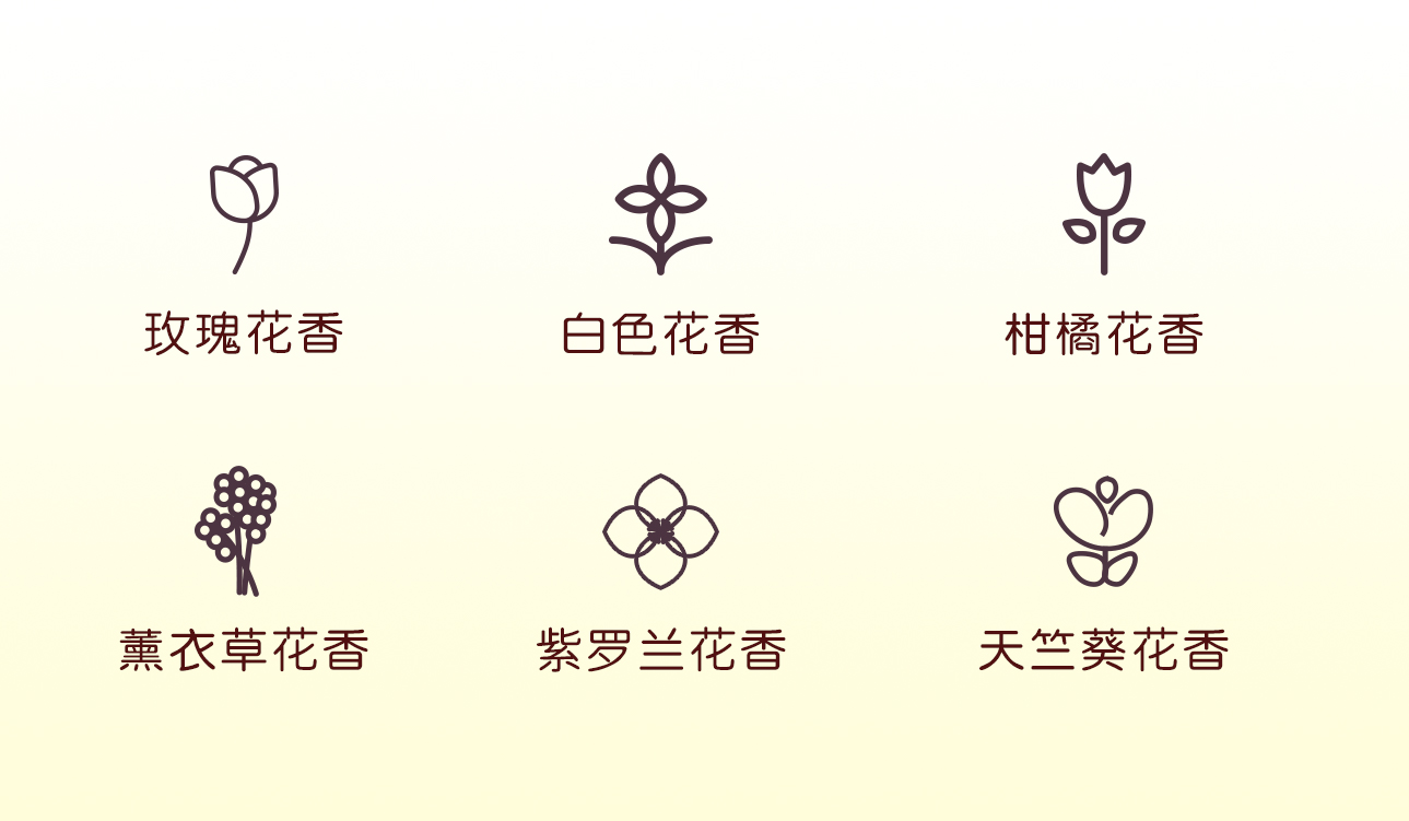 These 6 floral aromas are very common in wine, you must have smelled ...