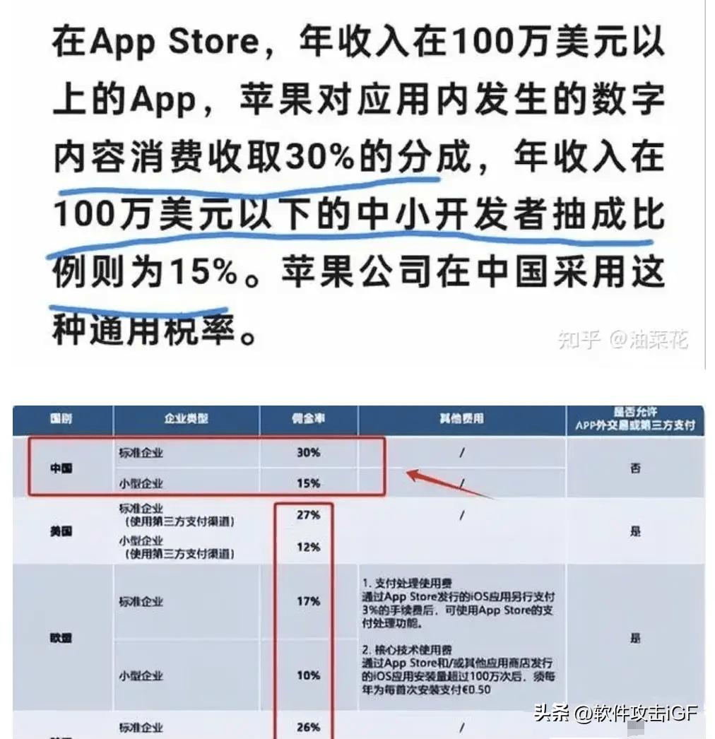 Apple is a religion! - iNEWS