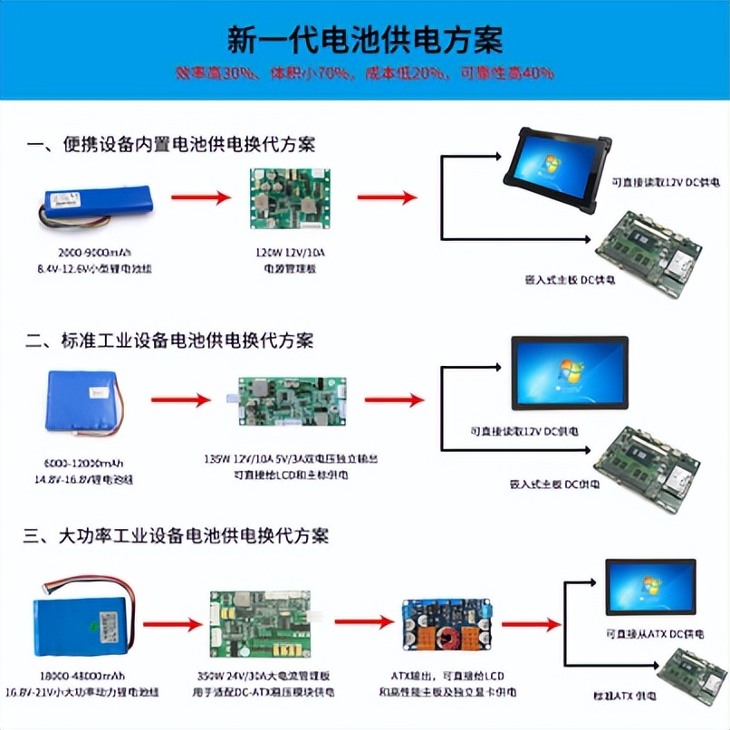 What are the functions and features of Jinglin Zhichuang power ...