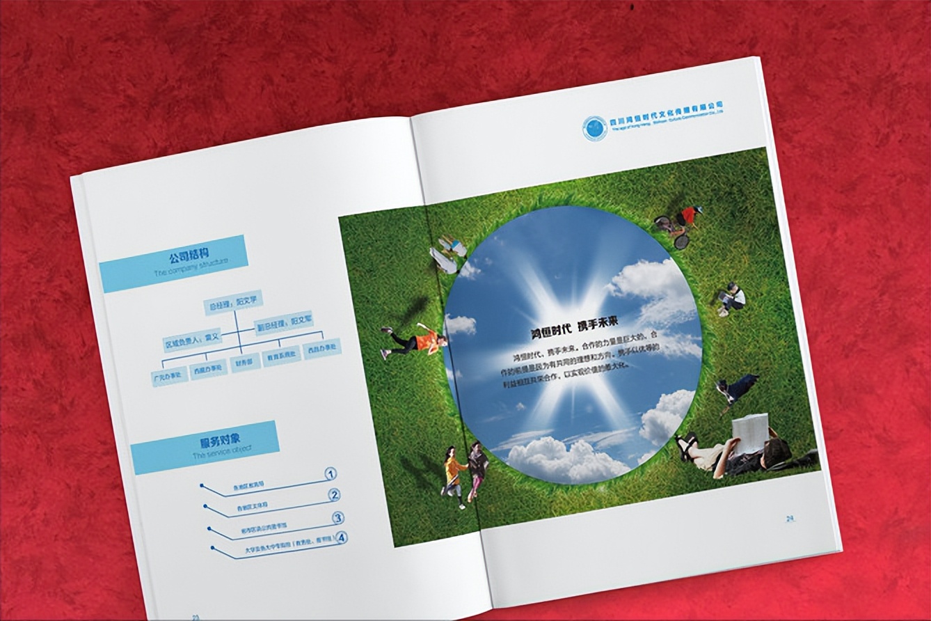 How to do professional corporate album design - iNEWS