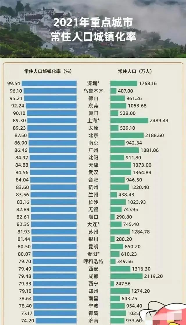 Commercial Building Structural Design Management Strategies - iNEWS