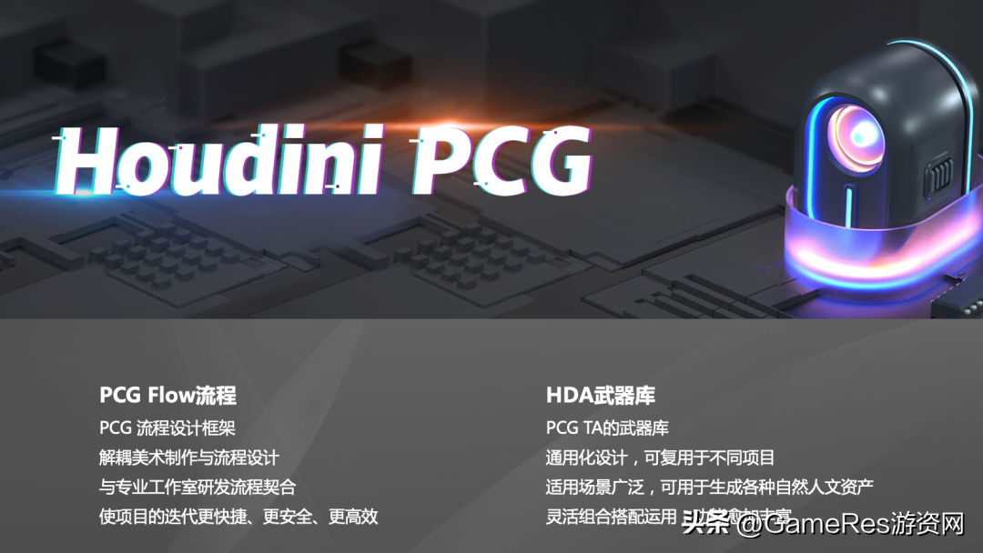 Kure Yu: How to build a common PCG technical framework across teams - iNEWS