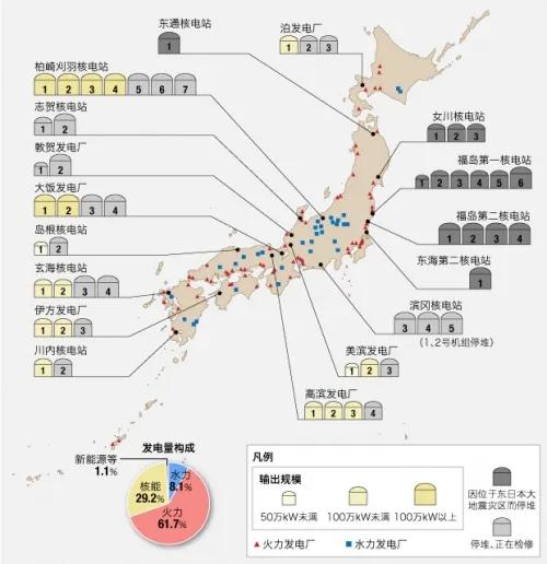 Japan's geographical environment is obviously not suitable for the ...