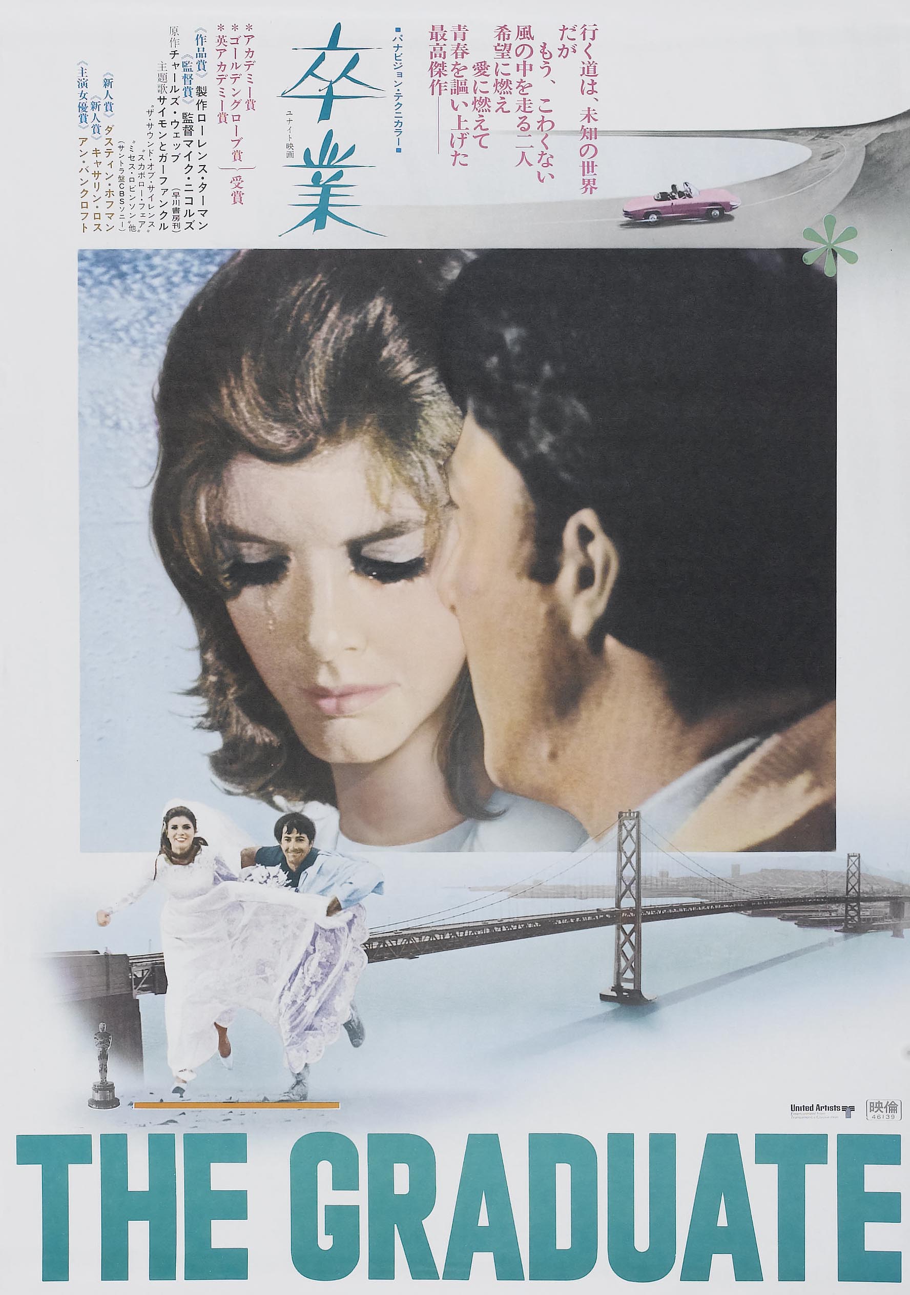 "The Graduate": a representative work of youth confusion and life ...
