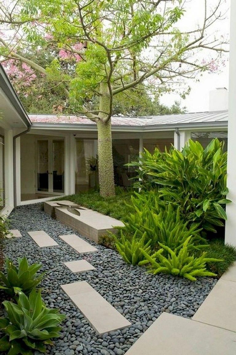 Don't Neglect Your Atrium Space - iMedia