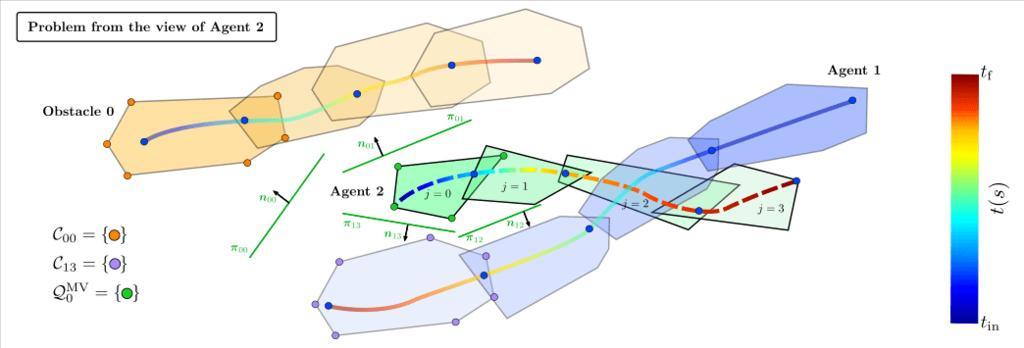 Fields2Cover：一個開源的無人農用車覆蓋路徑規劃庫 - 資訊咖