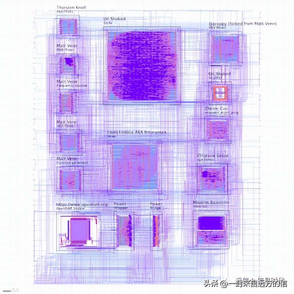 Google's open-source chip project takes big step forward - iNEWS