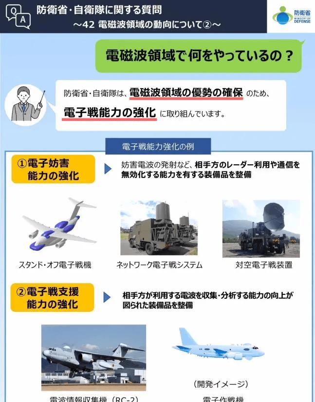 Japan plans to develop new electronic warfare aircraft to enhance ...