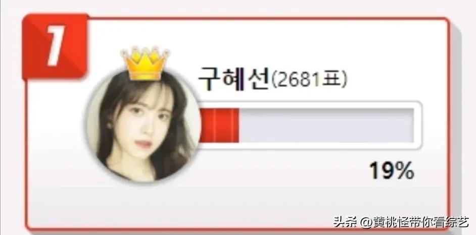 The ranking of ignorant stars compared with age is hotly discussed on ...