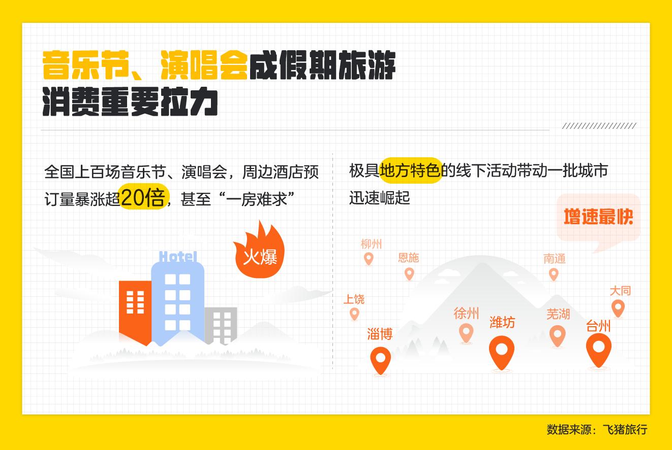 Wanlu Lake Star Rice Field Music Festival Official Announcement ...