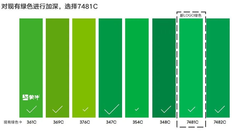 Study and analyze the new logo of Mengniu. Are you still drinking ...