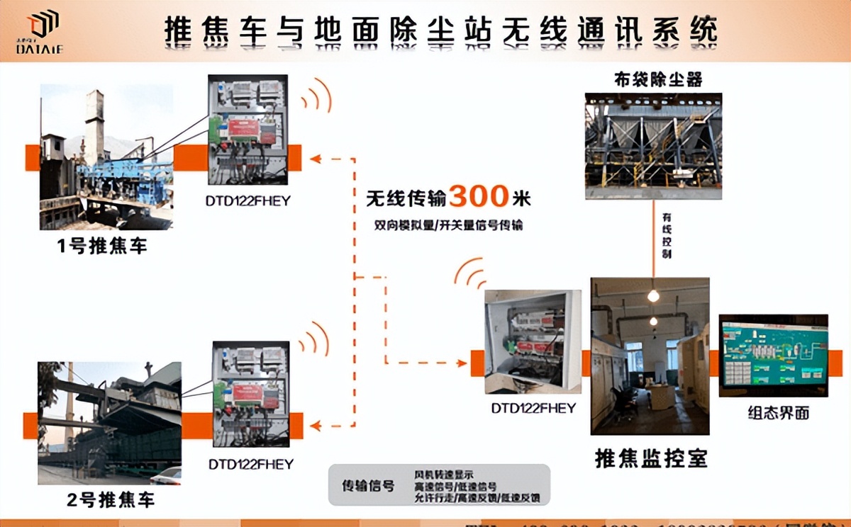 Main application occasions and industries of industrial two-way mixed ...