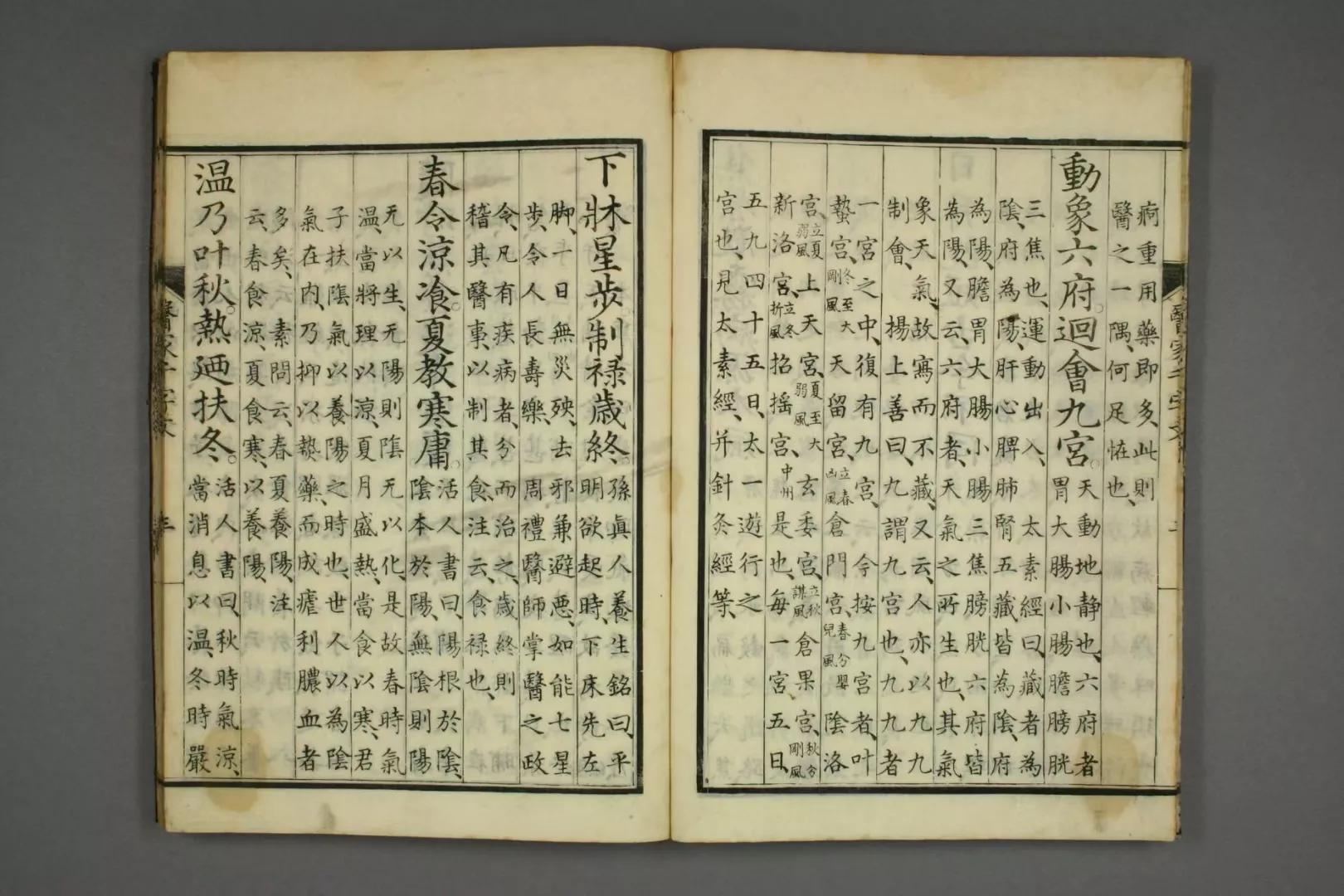 Traditional Chinese Medicine - Physician's Thousand Characters - iNEWS