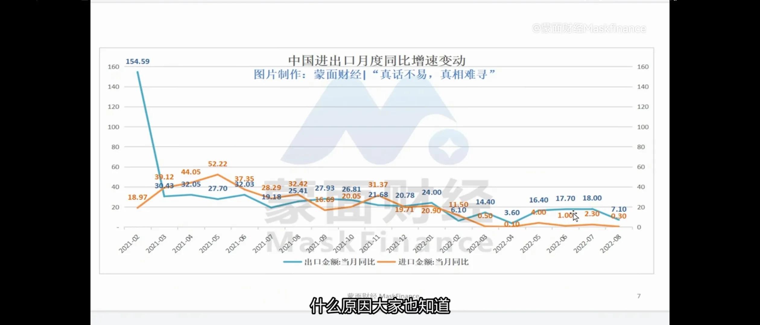 Why is the M2 increment scary but society still feels thirsty? - iNEWS