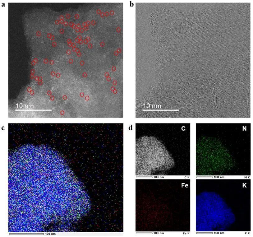 Academician Bao Xinhe ACS Catalysis, synchrotron radiation + DFT ...