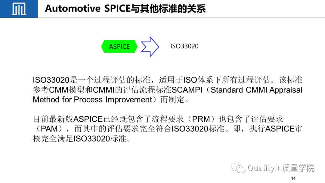 OEMs are going to audit ASPICE and KGAS soon, what should we do? - iNEWS