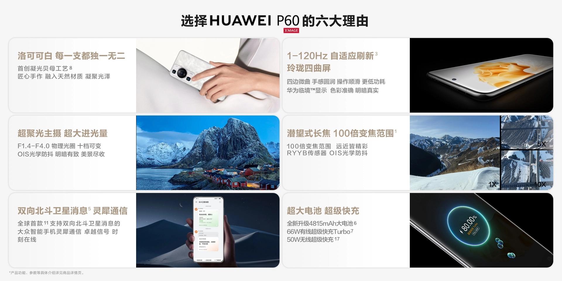 What kind of CPU does Huawei P60 series use? - iMedia