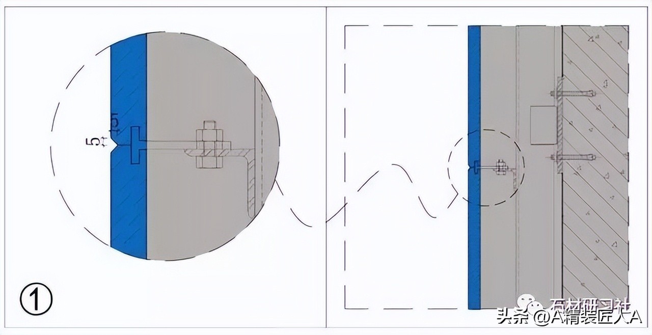 Hardcover small knowledge sharing: wall stone "groove" and "chicken ...