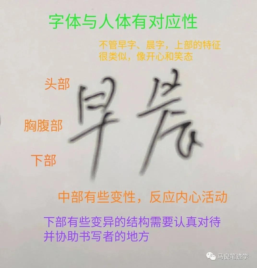 Why can you easily know a person's health status through handwriting ...