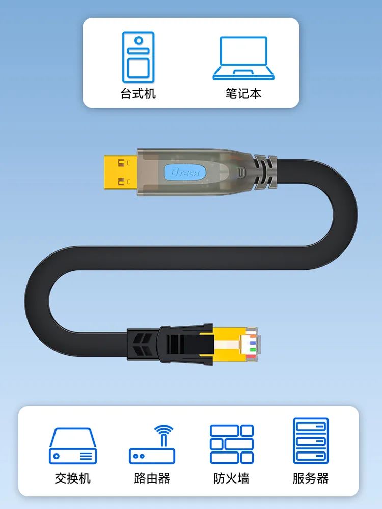 The necessary network debugging artifact for network engineers, Dite ...