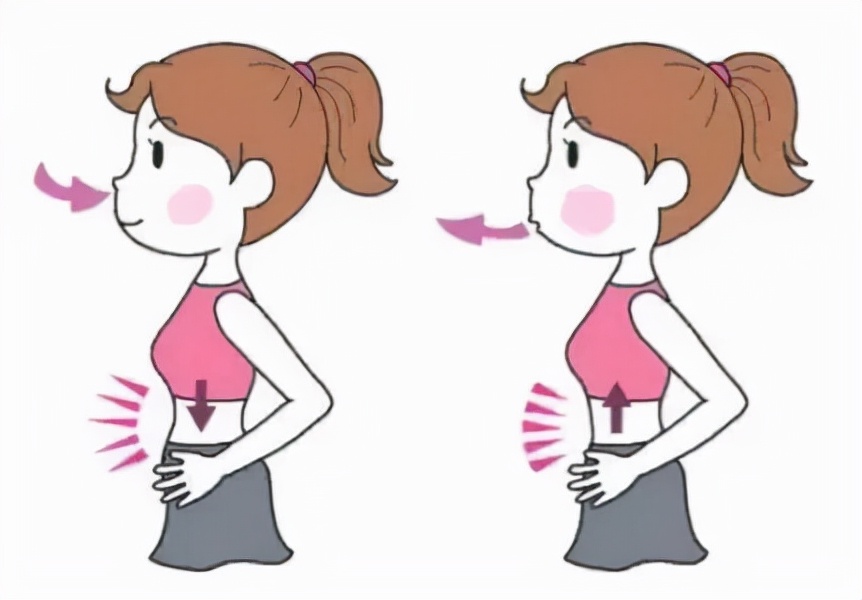 With these five symptoms, it means that you have "wrong" your breathing ...
